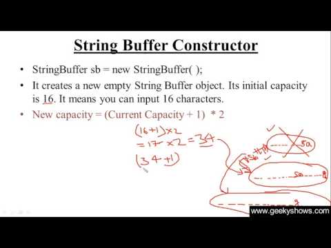 Learn 273 StringBuffer Constructor empty object in Java Programming Hindi - Mind Luster