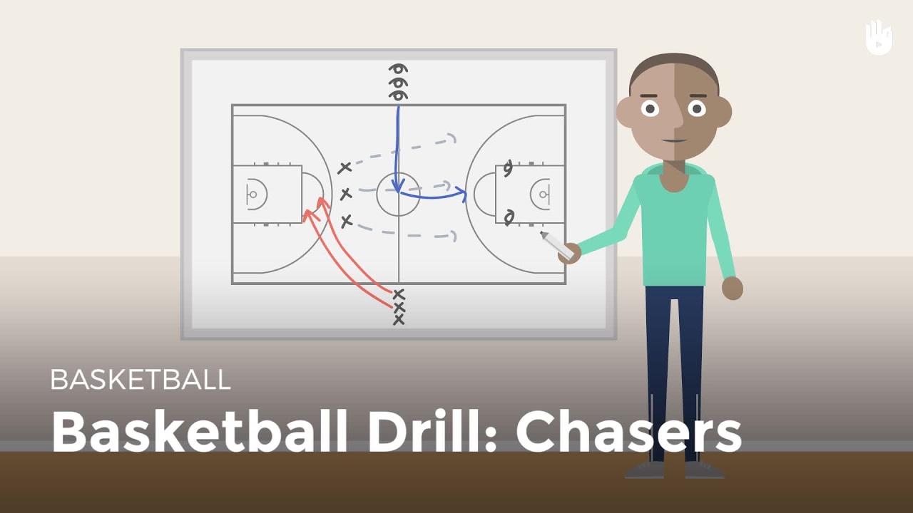 Basketball Drill: Chasers - Learn Basketball With Kids | Sikana