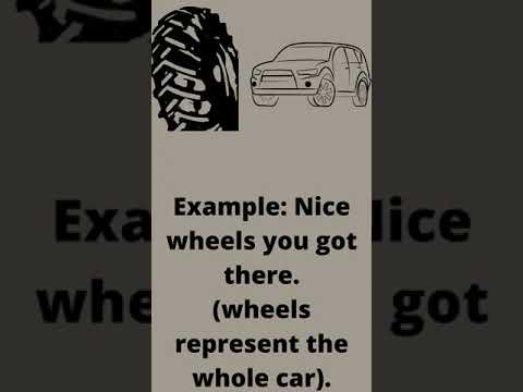 Synecdoche| Definition with example & Tips| Literary Devices| Learn English Grammar #shorts