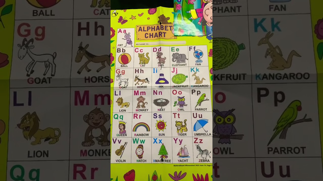 Alphabet Chart #letters #alphabet