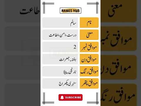Salam Name Meaning in Urdu | #shorts #namemeaning | Names Hub