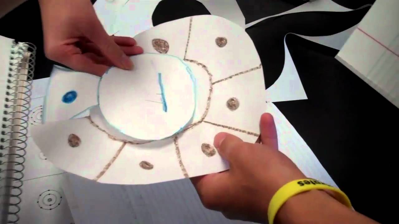 Ionic Bonds Intro Activity
