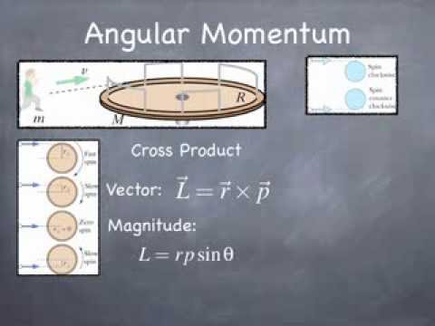 ch11 153: Angular Momentum, Matter and Interactions