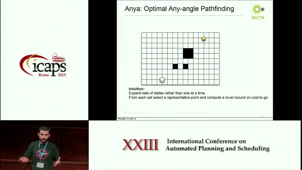 ICAPS 2013: Daniel Damir Harabor - An Optimal Any Angle Pathfinding Algorithm