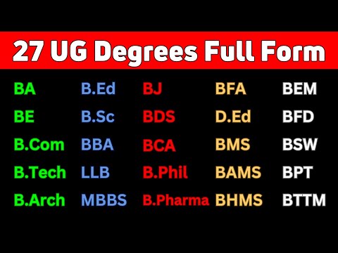 Full Form of BA, B.Tech, B.Sc, B.Com, BE, MBBS, BBA, LLB, BCA, B.Pharma, BDS... | Degrees Full Form