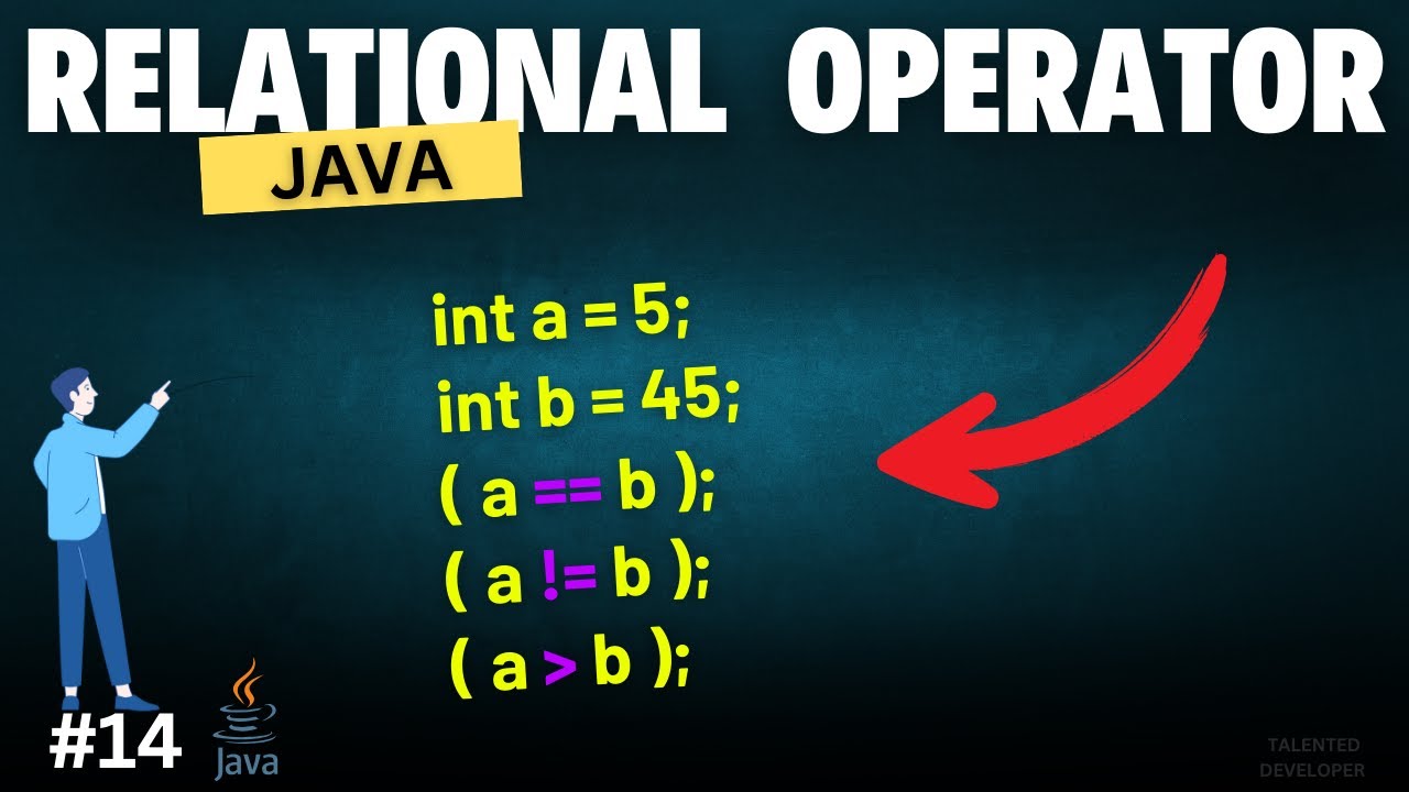 Java Relational Operators Explained | Chapter-14 | Java Tutorial For Beginners