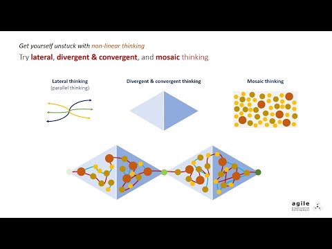 Get Unstuck with Non-Linear Thinking: Try Lateral, Divergent & Convergent, Mosaic Thinking