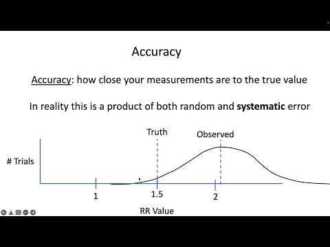 Random and Systematic Error