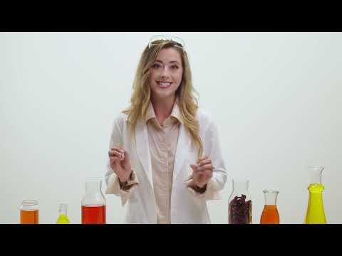 Is Your Pepper Spray Hot Enough? (HPLC Testing)