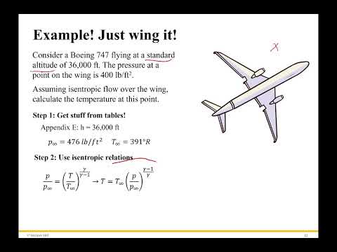 Example: Isentropic Flow over a Wing