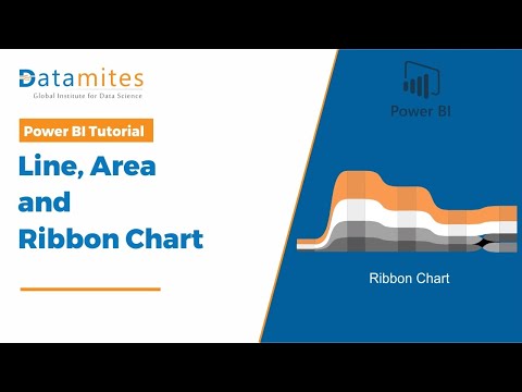 Power BI Scope in Chennai – Chennai Tech Info