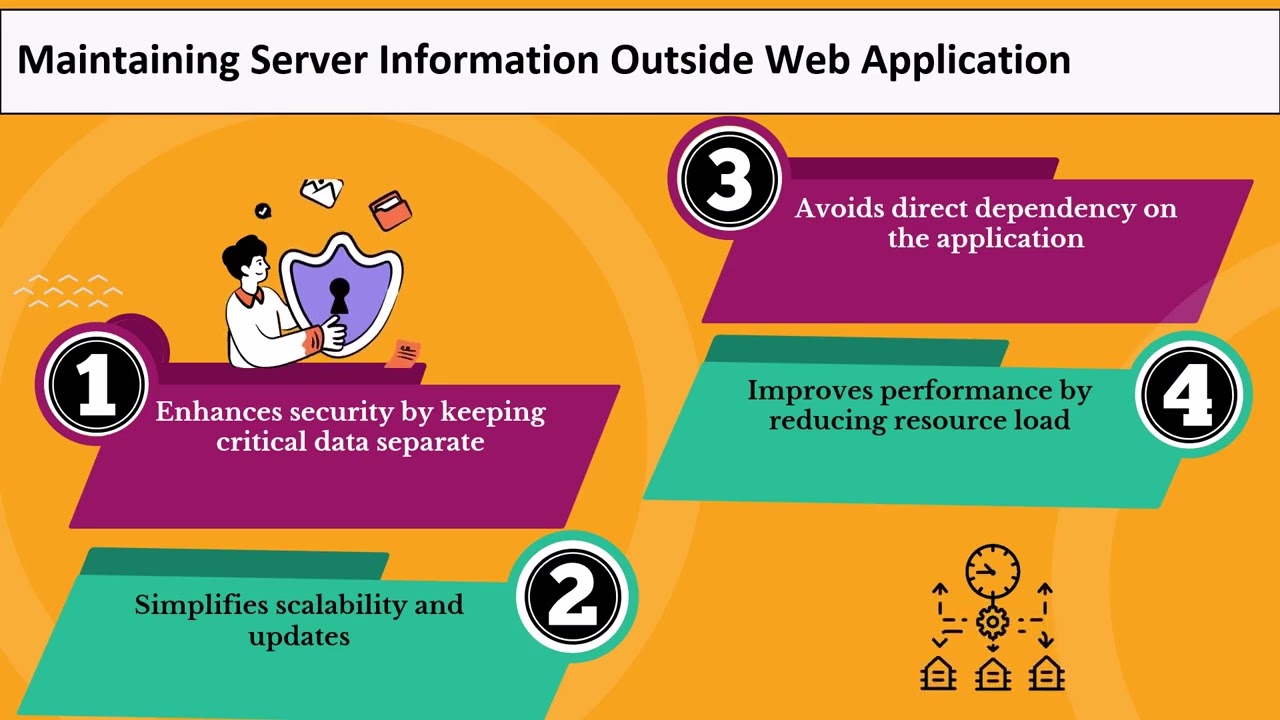 MicroStrategy Web SDK Tutorial | MicroStrategy Web SDK Training | MicroStrategy Web Tutorial