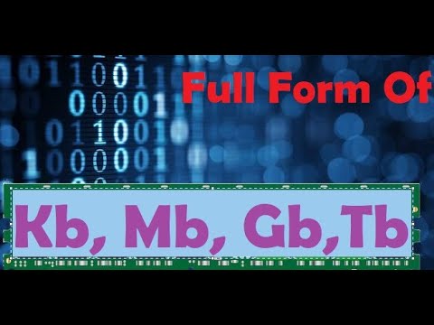 What is Memory Allocation I Full Form Of Bit, Full Form Of Byte, KB, MB, GB, TB, PB, EB, ZB