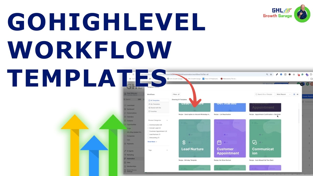 Stop Wasting Time! Use Gohighlevel Workflow Templates