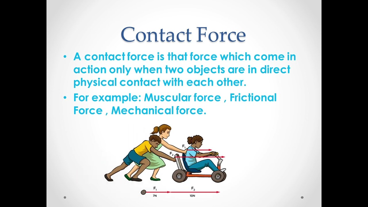 PowerPoint Slide Show   FORCE AND PRESSURE