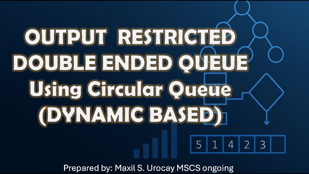 Output Restricted Double Ended Queue Using Circular Queue (Dynamic Based)