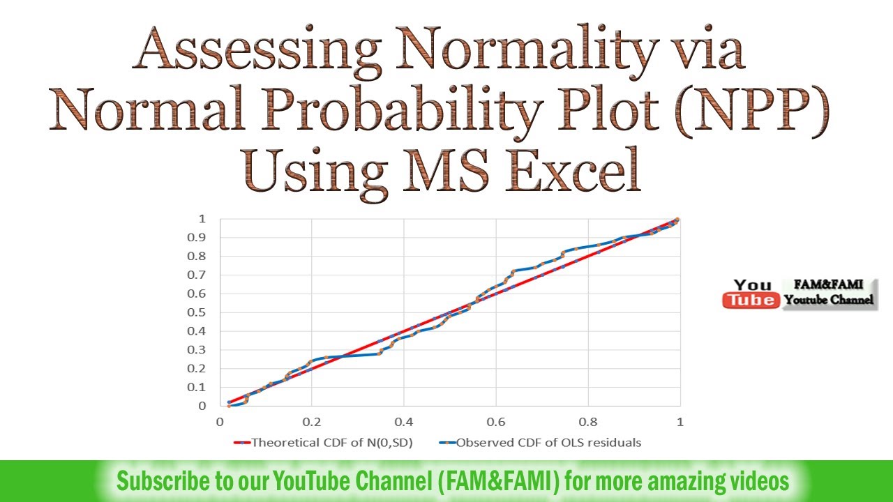 Assess Normality with Ease: Normal Probability Plot Using MS Excel (Part 3/4)