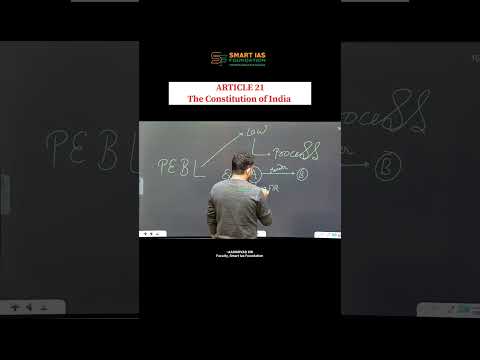 Article 21 the constitution of India #shorts