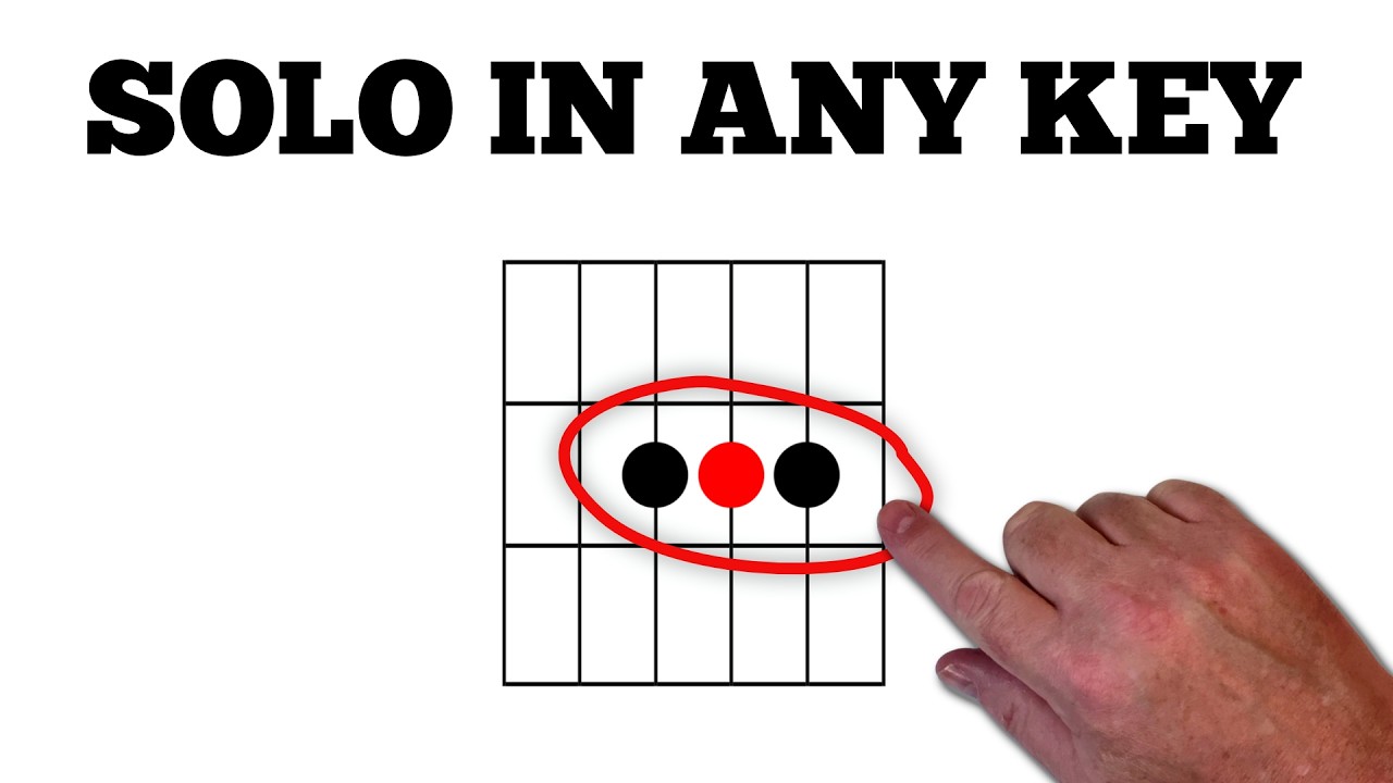 This Helped Me Avoid Panic And Embarrassment In The Jam Session!