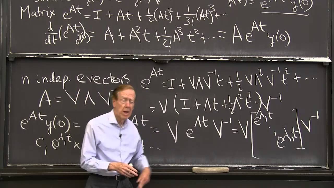 The Matrix Exponential