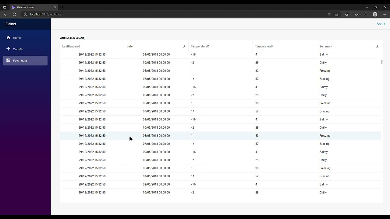 Blazor grid comparison with 1,000 items -  Datalnet