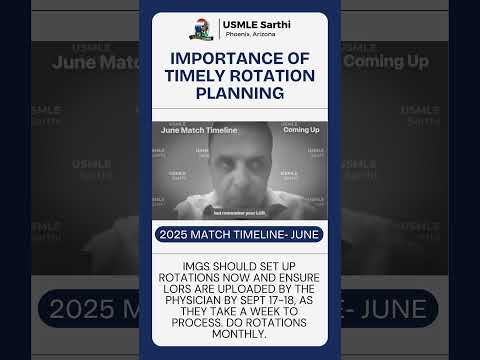 Importance of Timely Rotation Planning | USMLE | Residency Match | Rotations and Research
