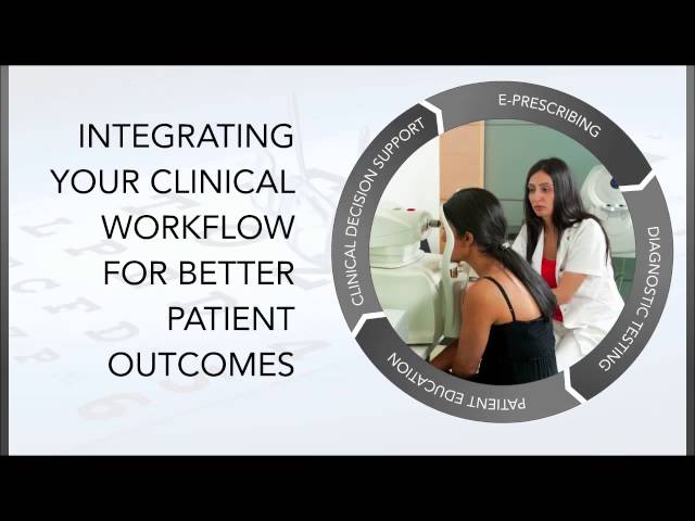 Compulink Pricing, Reviews, & Features in 2022