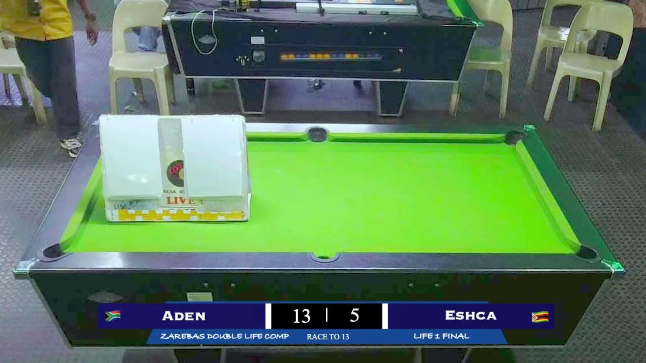Aden vs Eshca