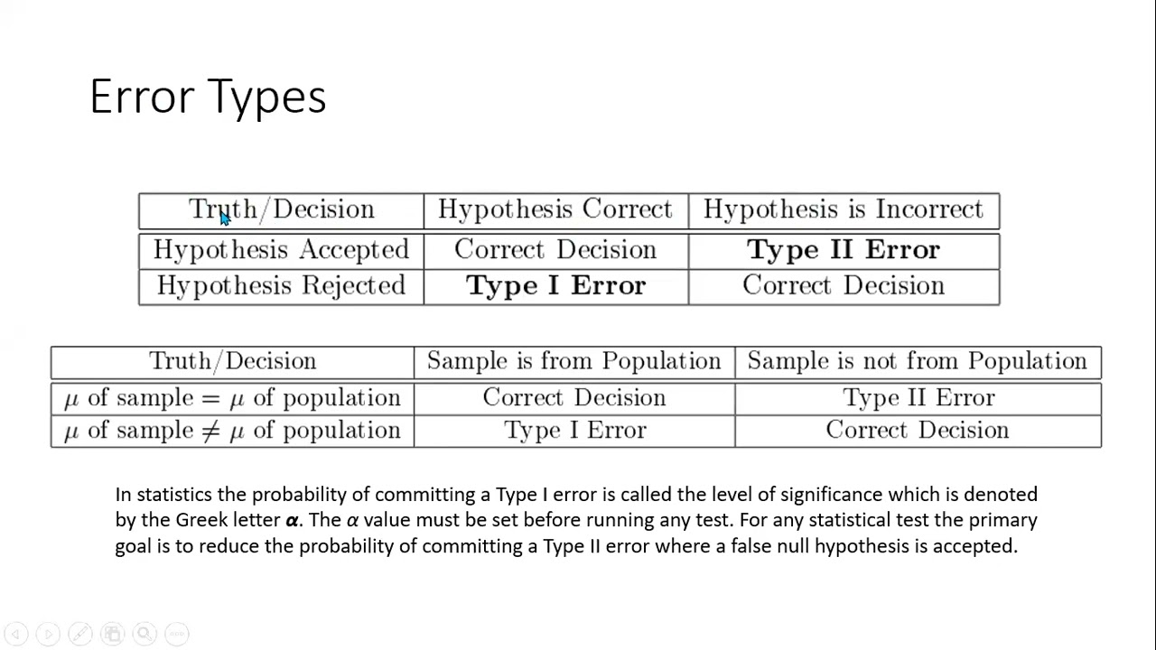 Statistics, Data Analysis, and Machine Learning in Geology using Python Programming Part 2