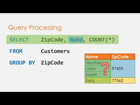 SQL Server Error 8120