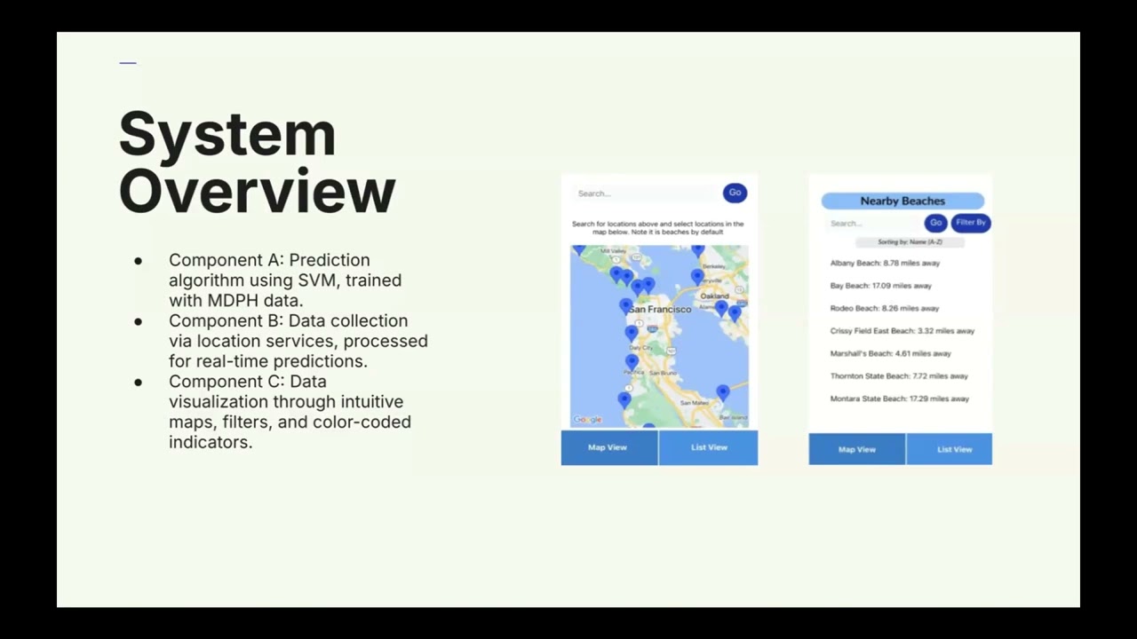 An Intelligent Mobile Application for Predicting Pathogenic Bacteria Levels and Water Quality