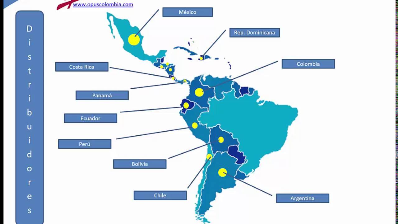 Opus Colombia - Presentación Software OPUS