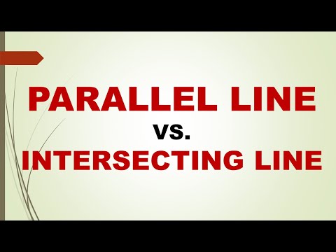 43. Parallel Lines Vs Intersecting Lines|Examples in Urdu/Hindi