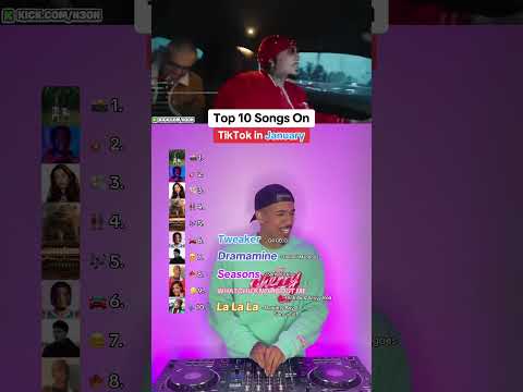 TOP 10 Songs On TikTok (January)