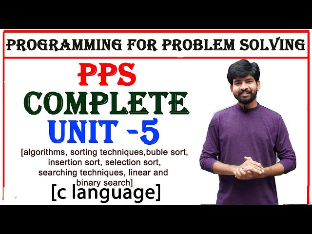 Understanding Algorithms and Their Characteristics in C Programming ...