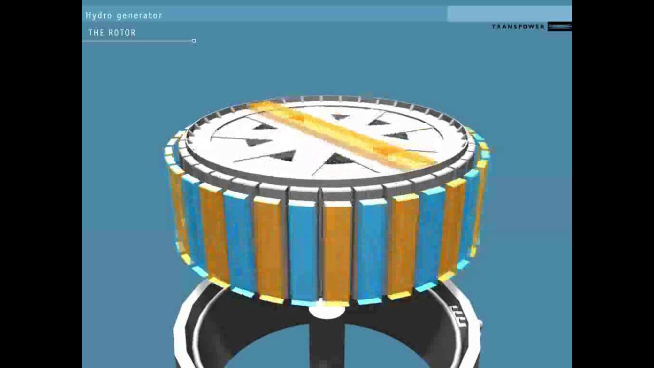 How a hydro generator works