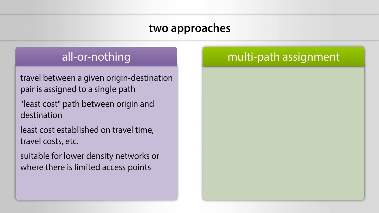 Transporation Engineering: Transit Route Assignment