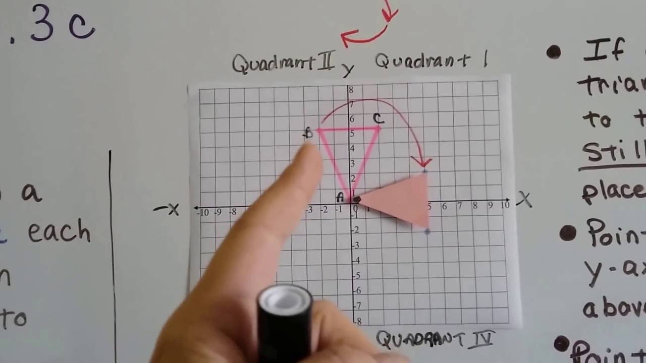Grade 8 Math #9.3c, Transformations - Graphing Rotations