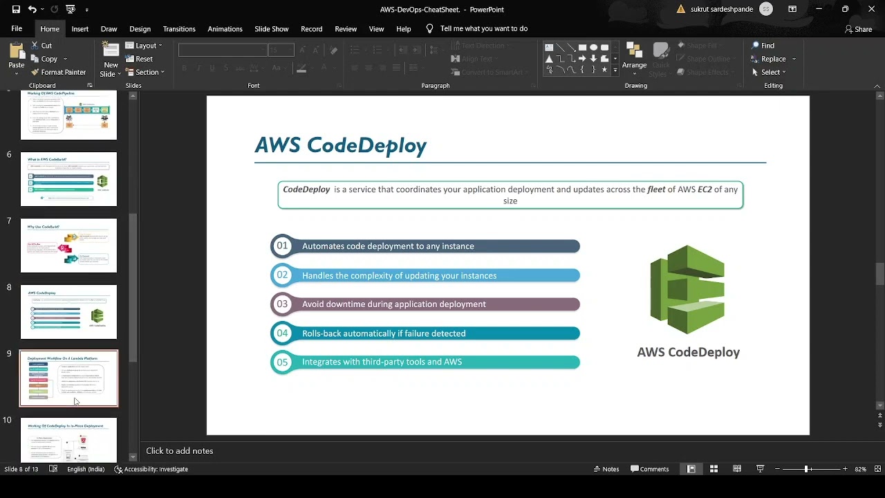 AWS DevOps-Inteview Tips & CheatSheet