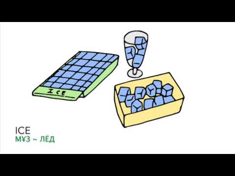 5D English: Letter I
