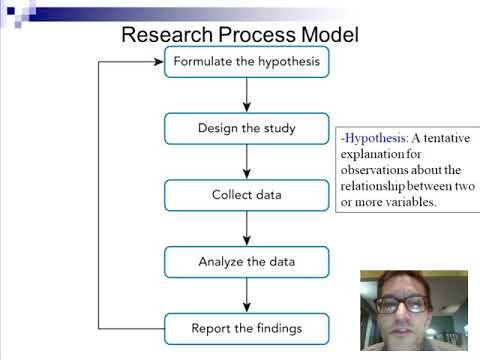 Topic 2 2 Experimental Research Methods