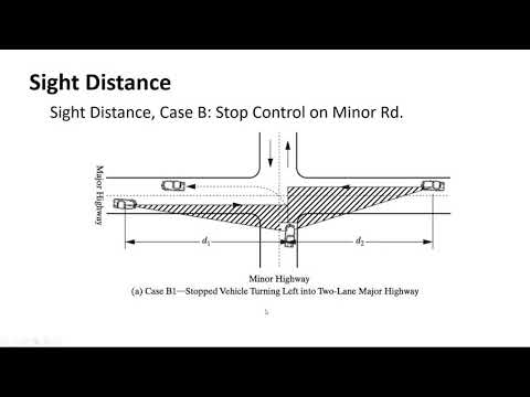 CE354 Lecture 25