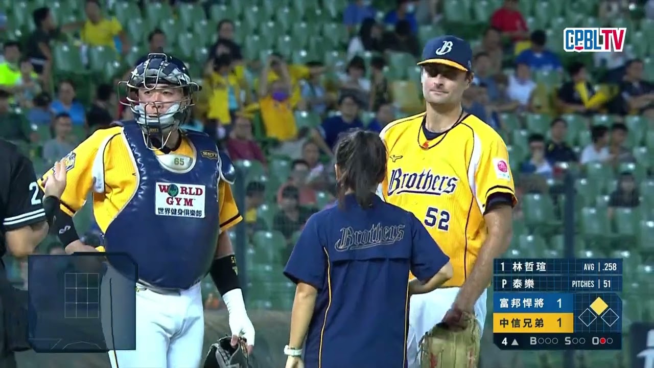 Re: [情報] 許育銘連續2次被抓投手犯規 - 看板Baseball - PTT網頁版