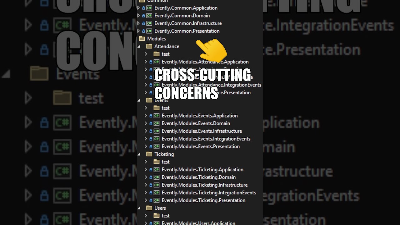 The Modular Monolith structure I often use