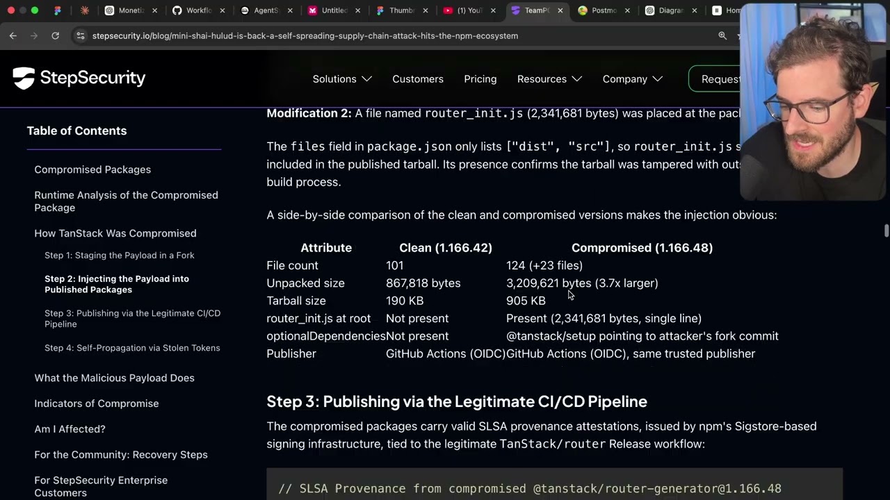 TanStack was compromised, and it's bad