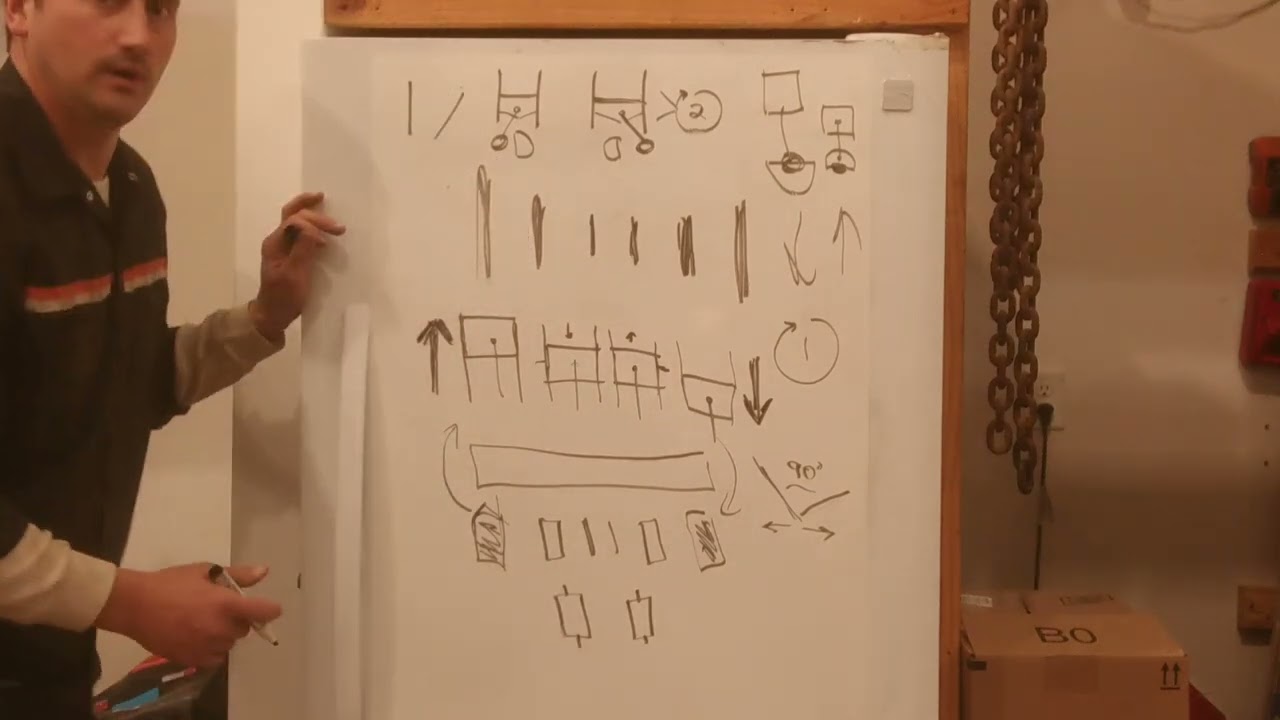 Crossplane Crankshaft counter weights. Why they are bigger on the ends and smaller in the middle