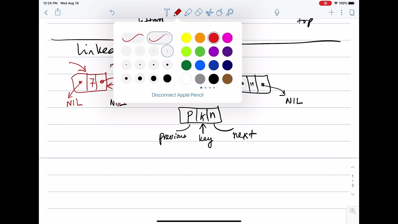Data Structures: Elementary Data Structures