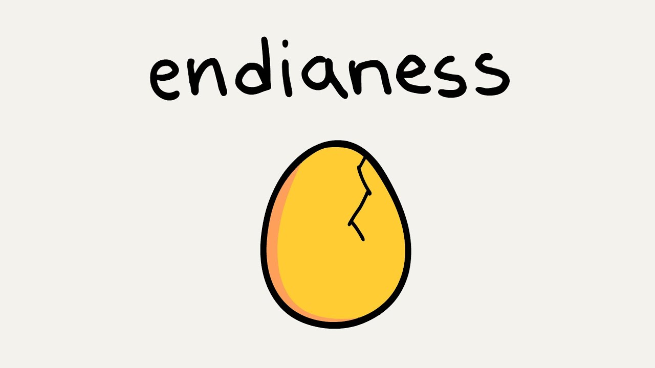 Endianness Explained