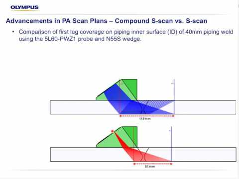 Chương trình đào tạo OmniScan, PAUT và ToFD – VISCO NDT