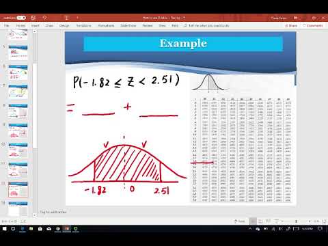 Video How to Use Z table